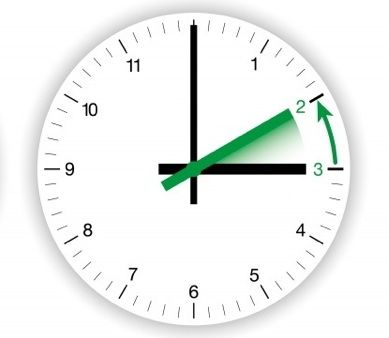 Vannacht gaat winteruur in